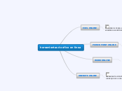 herramientas de ofice en linea - Adimen Mapa
